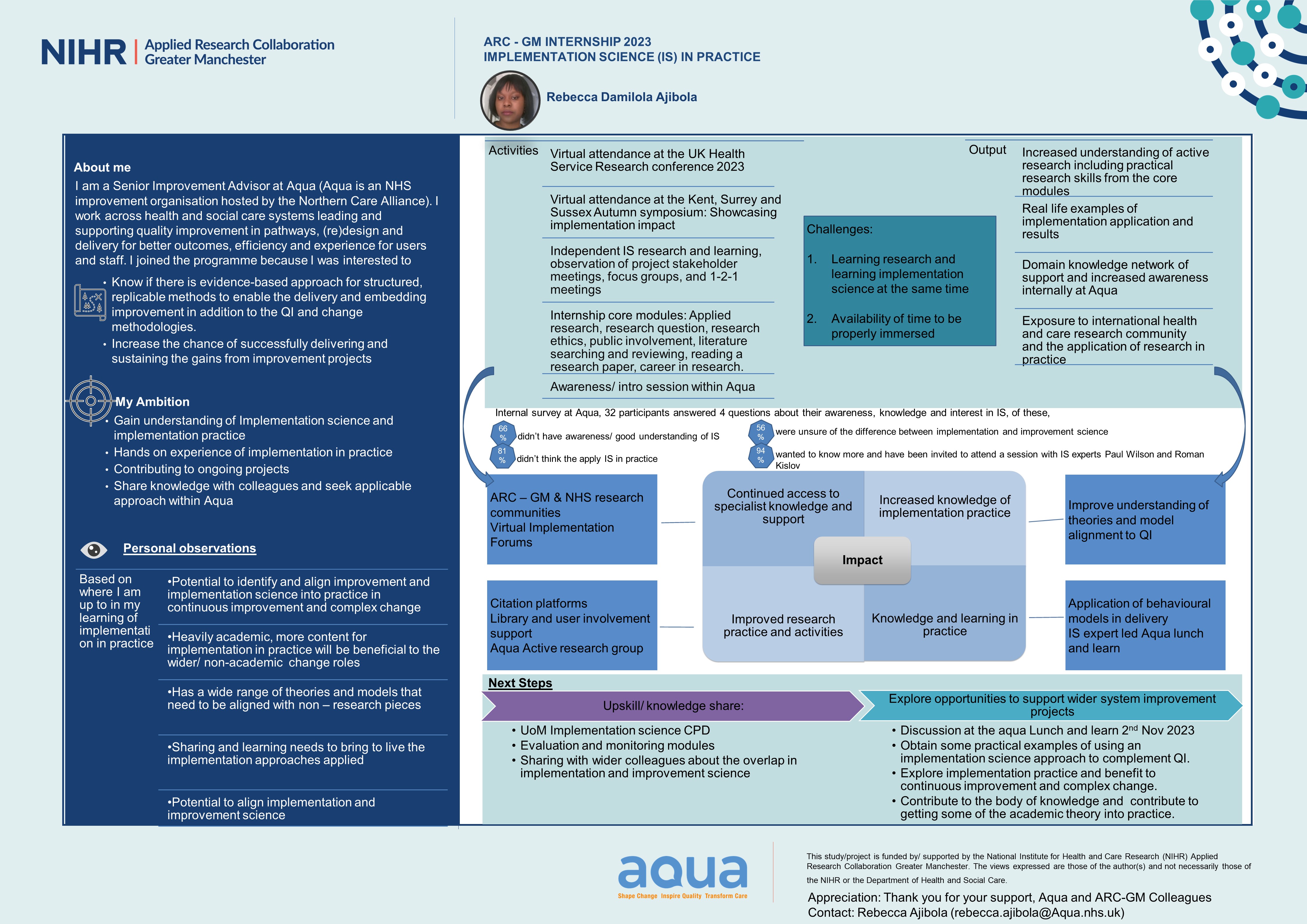 ARC GM | 2023 Capacity Building Showcase